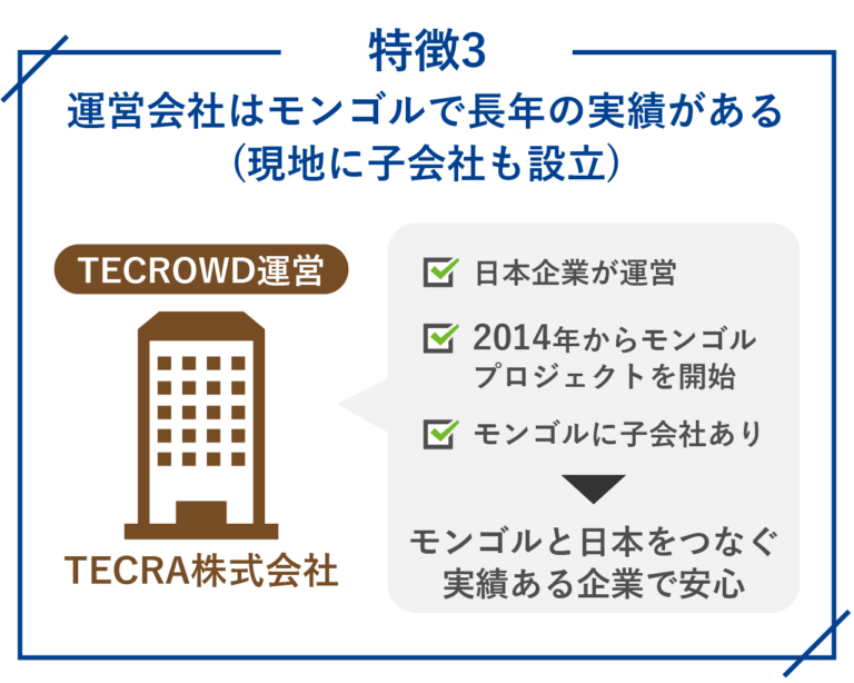 TECROWDの評判口コミは怪しい？元本割れある？投資歴10年の筆者目線でメリット・デメリットをわかりやすく解説 | 不動産テックラボ